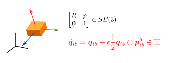 Dual Quaternionで剛体運動を表現する | Tokoro's Tech-Note